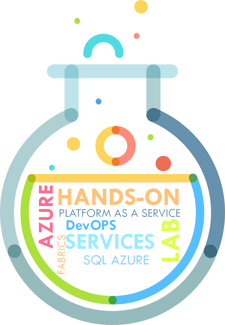 Microsoft Global Black Belt Team and InCycle Cloud Workshops